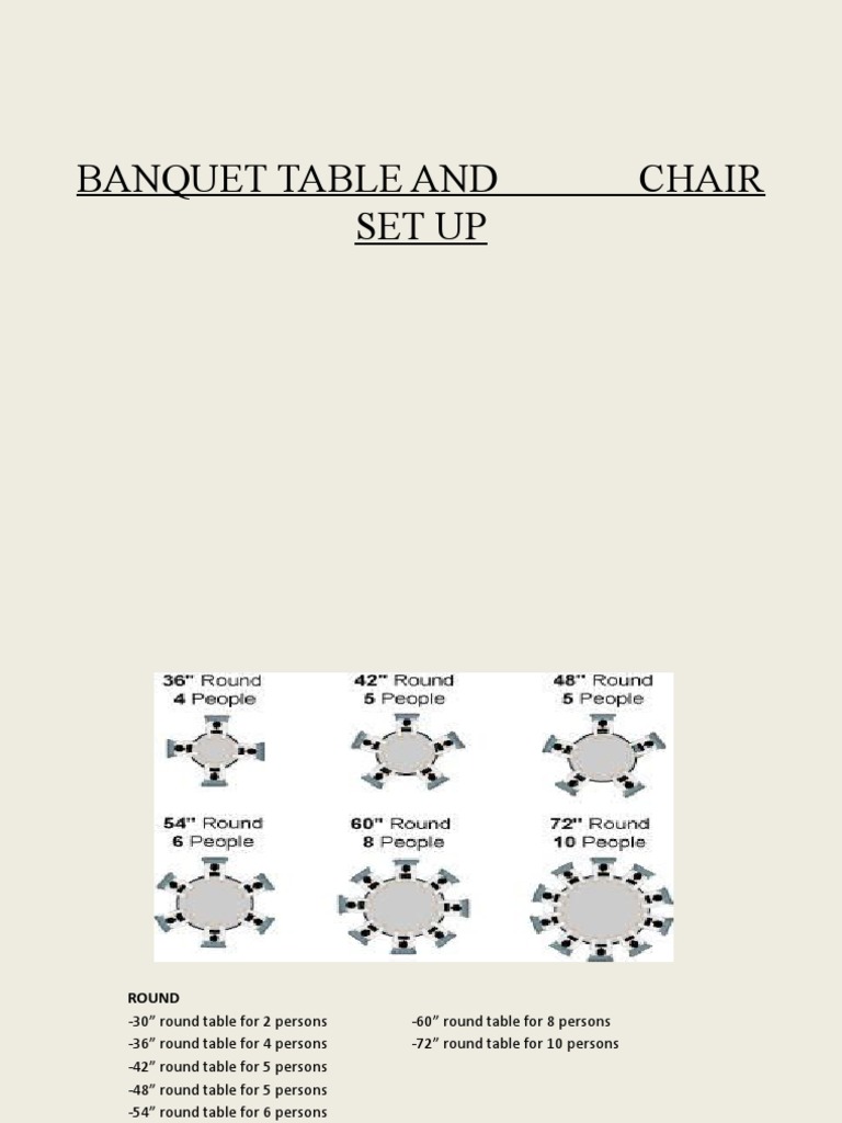 Banquet Table Setup Guidelines | PDF | Rectangle