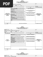 PNP Ranks and Uniform Guidelines | PDF | Inspector | Sergeant