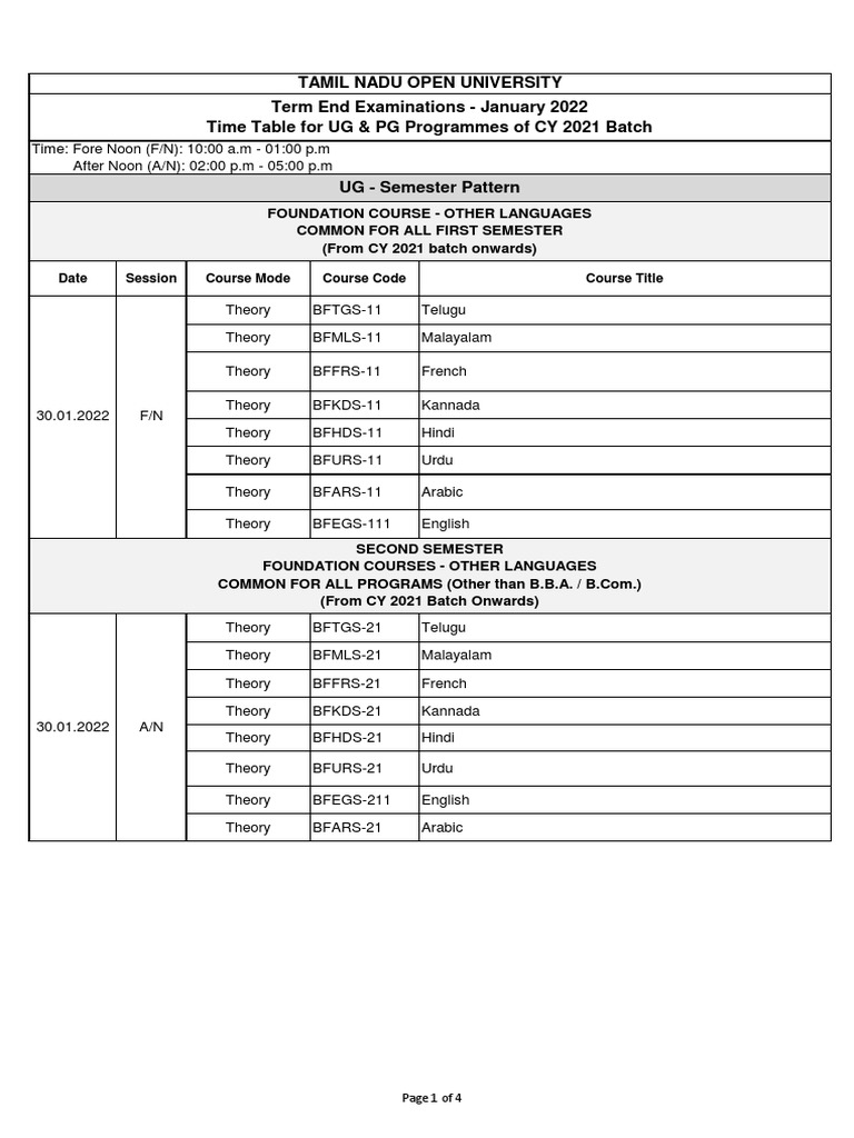 Tamil Nadu Open University Exam Timetable | PDF | Tamil Language | Urdu