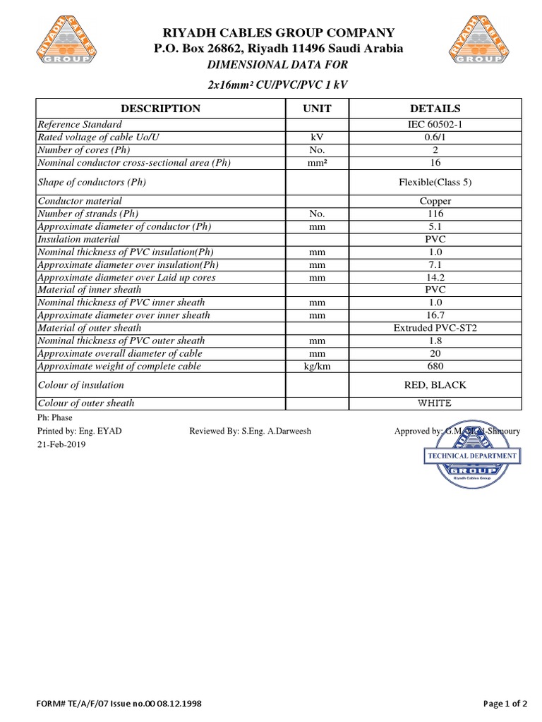 2x16mm FCU-PVC-PVC 1 KV (TD) | PDF | Insulator (Electricity ...