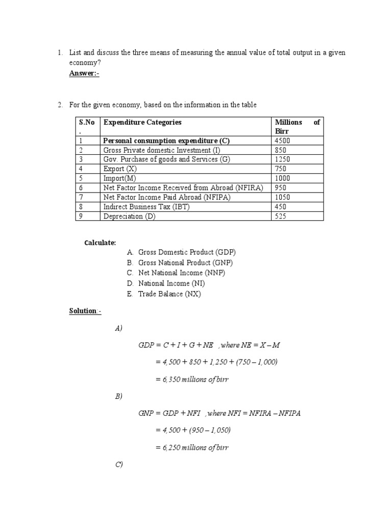 Answer | PDF | Gross Domestic Product | Profit (Economics)