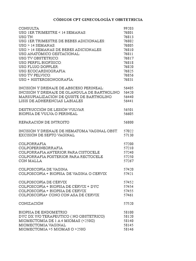 Códigos y procedimientos ginecológicos y obstétricos comunes | PDF ...