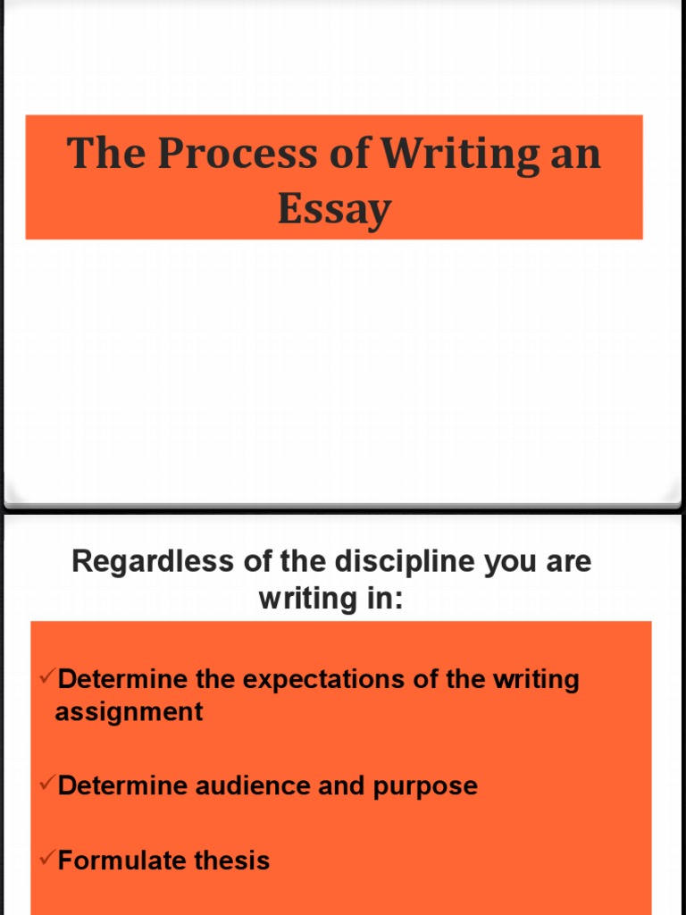 The Process of Writing An Essay | PDF | Essays | Thesis