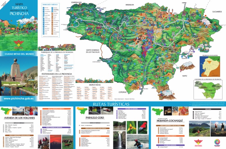 Mapa Turistico Pichincha Forosecuador | PDF