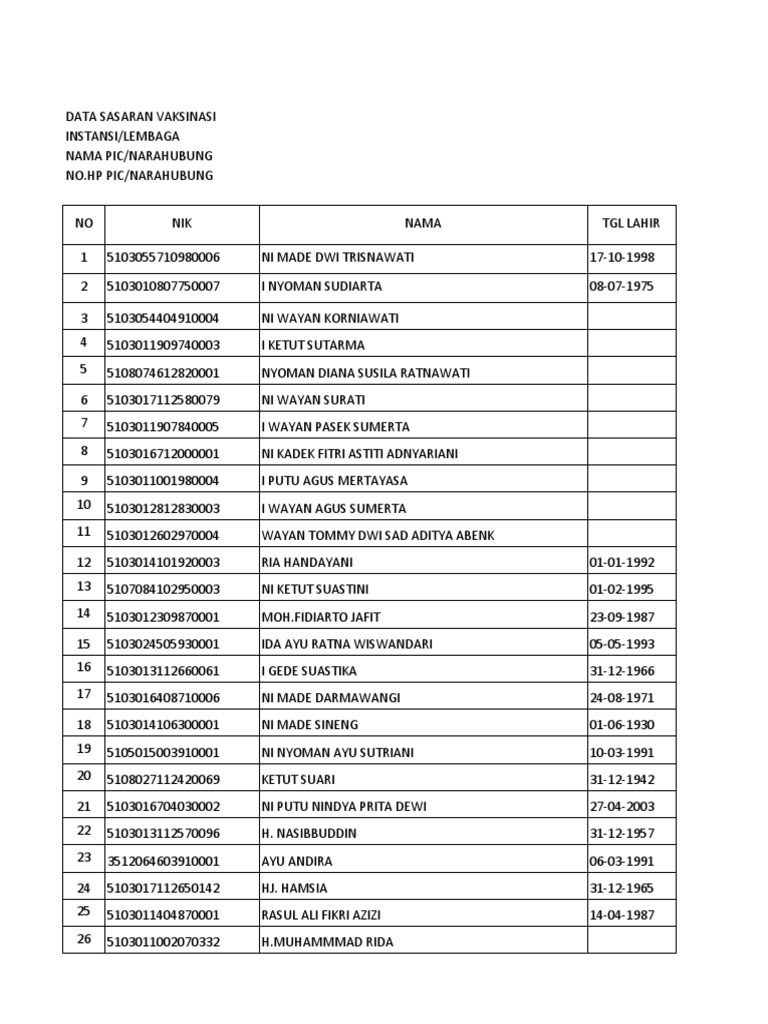 FORM SASARAN VAKSIN KED Tercecer | PDF | Indonesian People | Java FORM SASARAN VAKSIN KED Tercecer | PDF | Indonesian People | Java