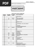 PCM Pinout Diagrams | PDF | Electrical Connector | Electromagnetism