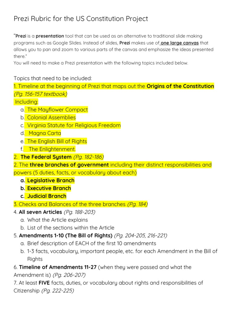 Prezi Rubric US Constitution | PDF