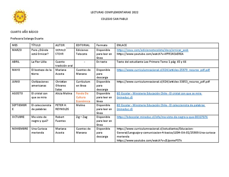 Lecturas Complementarias 2022 ( | PDF