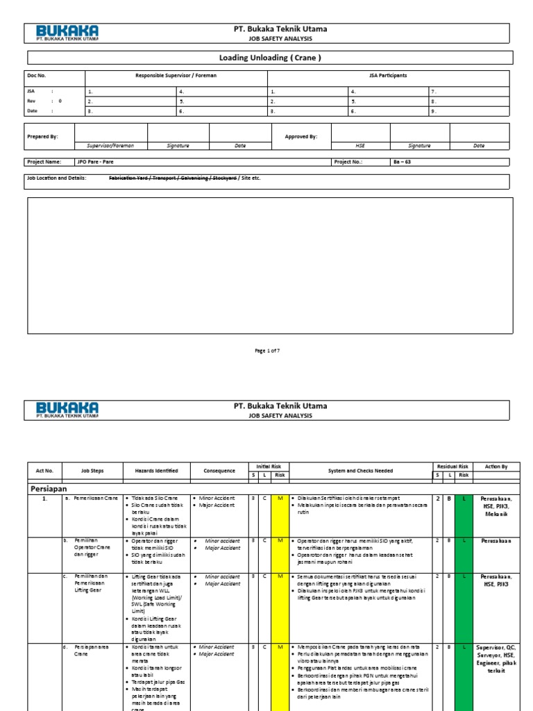 JSA Loading Unloading Crane Pare - Pare | PDF