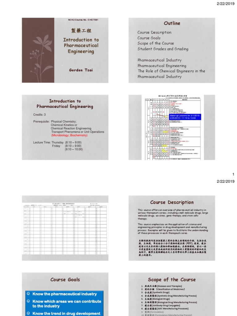 2019-01 Introduction To Pharmaceutical Engineering | PDF ...