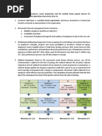 Employment Application Form Guide: Accenture Operations Recruitment ...