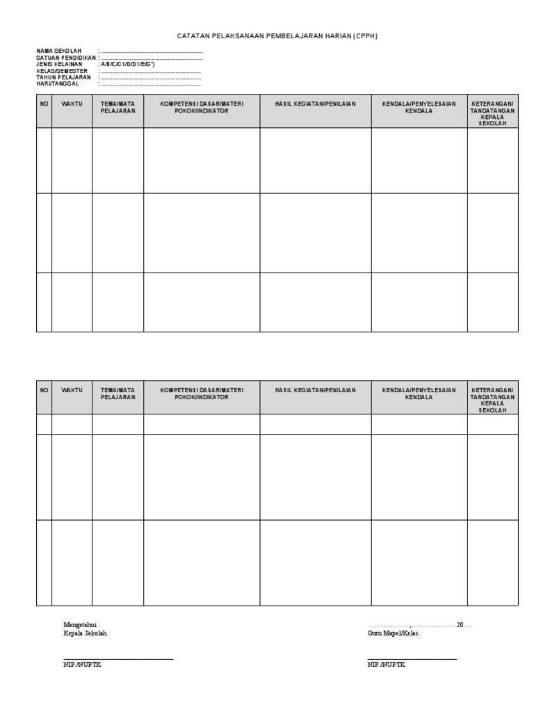 CPPH Agenda Harian | PDF