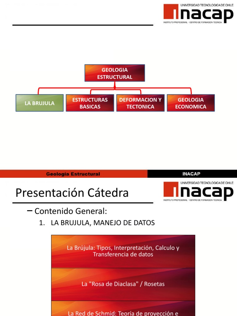 La Brujula | PDF | Azimut | Brújula