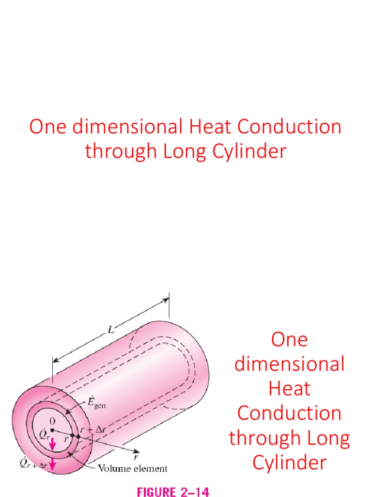 One-Dimensional Heat Conduction in Cylinders | PDF | Heat Transfer ...