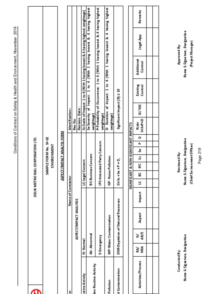 Enviornment Aspect Format | PDF | Environmental Science | Environment