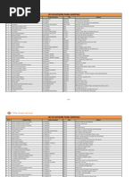 Jubilee Insurance Hospital List 2024 | PDF | Karachi | Lahore