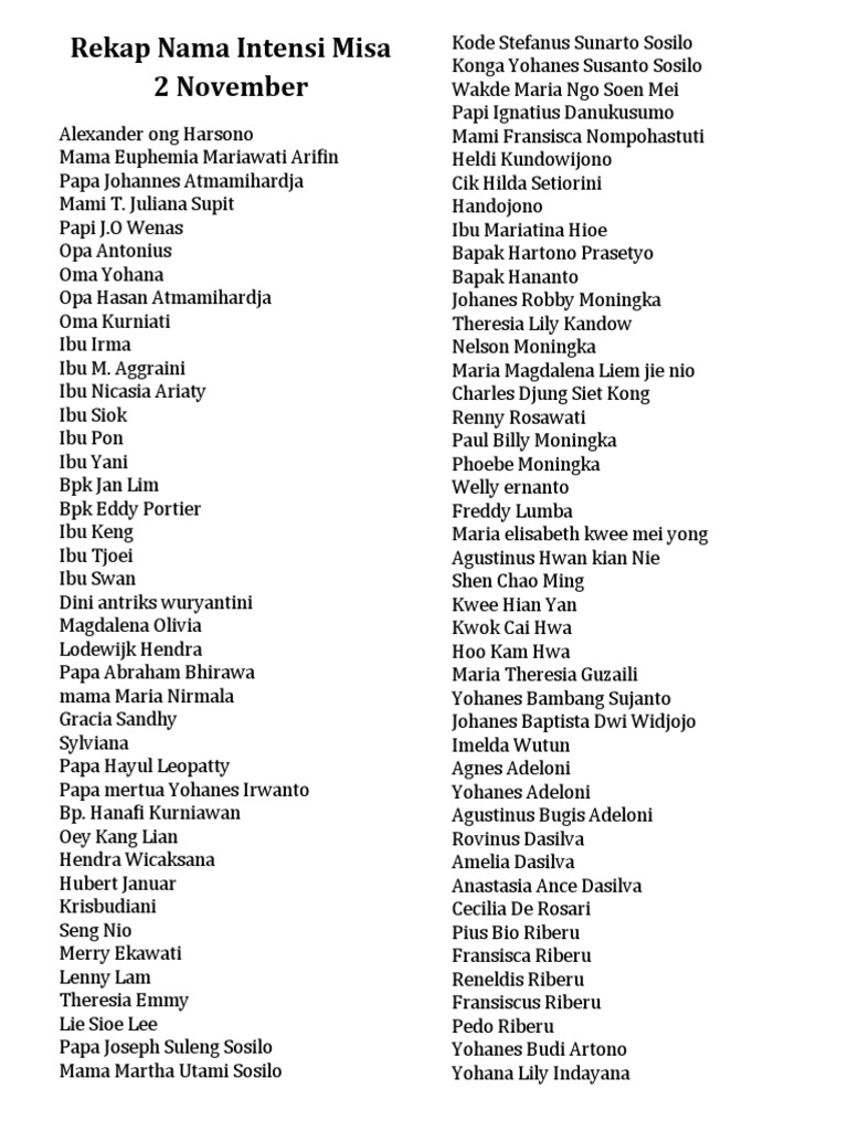 Intensi Misa 2 November | PDF | Seni | Agama & Spiritualitas