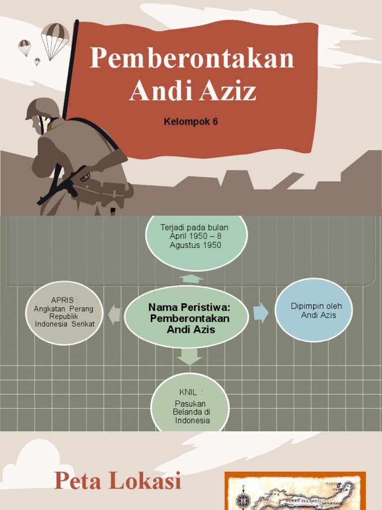 Andi Aziz | PDF