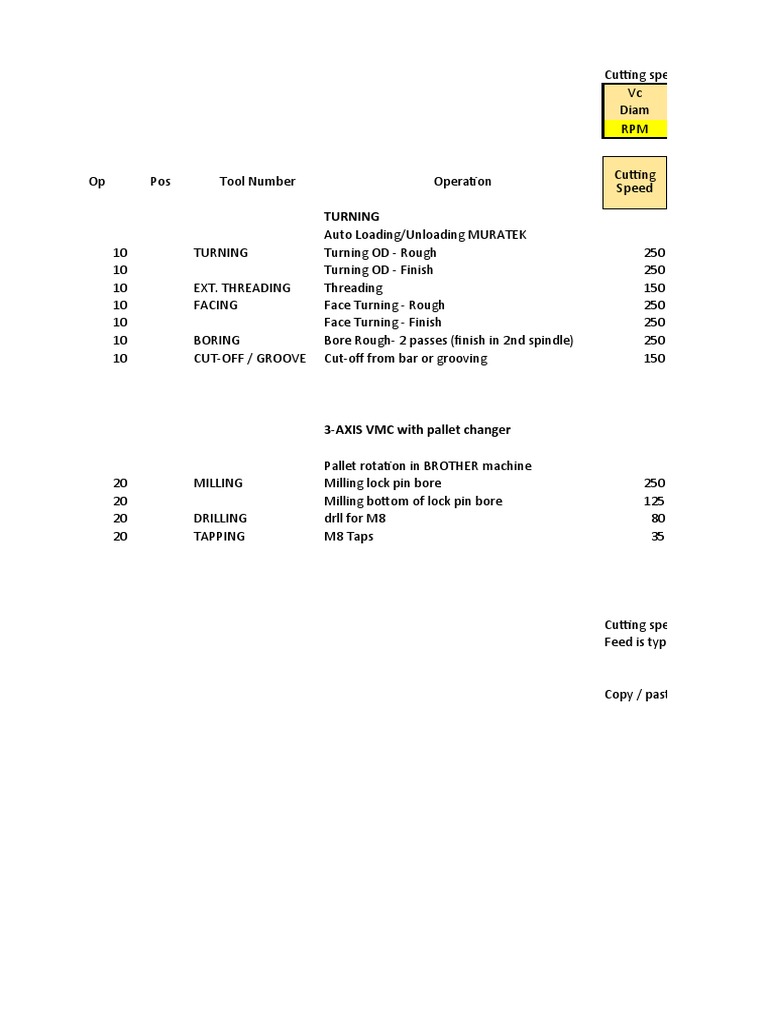 CNC Machining Cycle Time Calculation | PDF | Machining | Tools