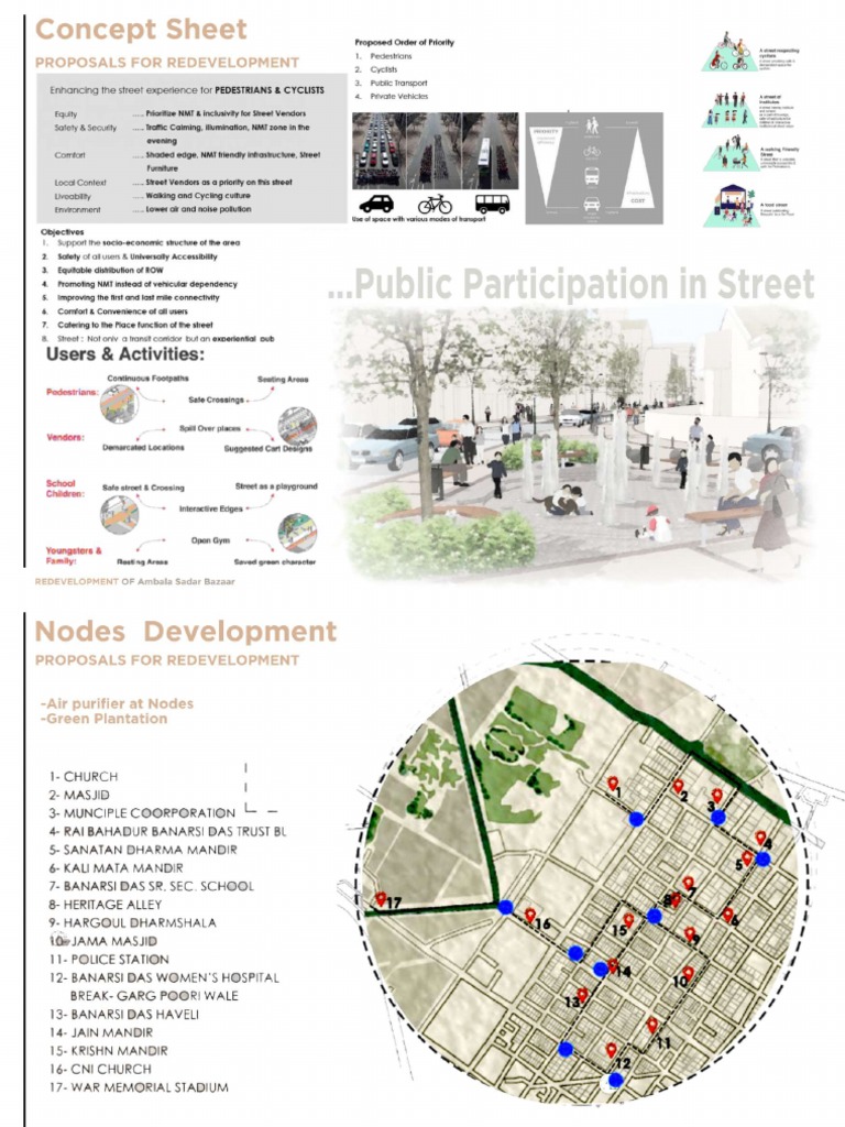 Urban Design CONCEPT SHEET | PDF