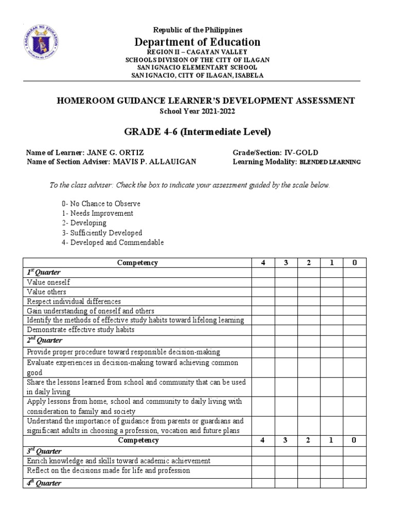 HOMEROOM GUIDANCE LEARNERS DEVELOPMENT ASSESSMENT Grade 4 6 | PDF ...