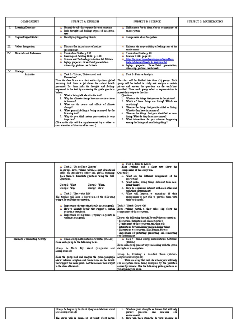 Thematic Lesson Plan | PDF | Greenhouse Effect | Atmosphere Of Earth