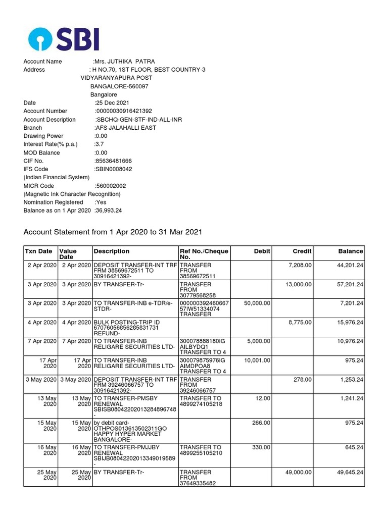 Account Statement From 1 Apr 2020 To 31 Mar 2021: TXN Date Value Date Description Ref No./Cheque ...