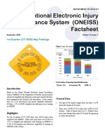 ONEISS 2021 Q1 Injury Report Summary | PDF | Wound | Hospital