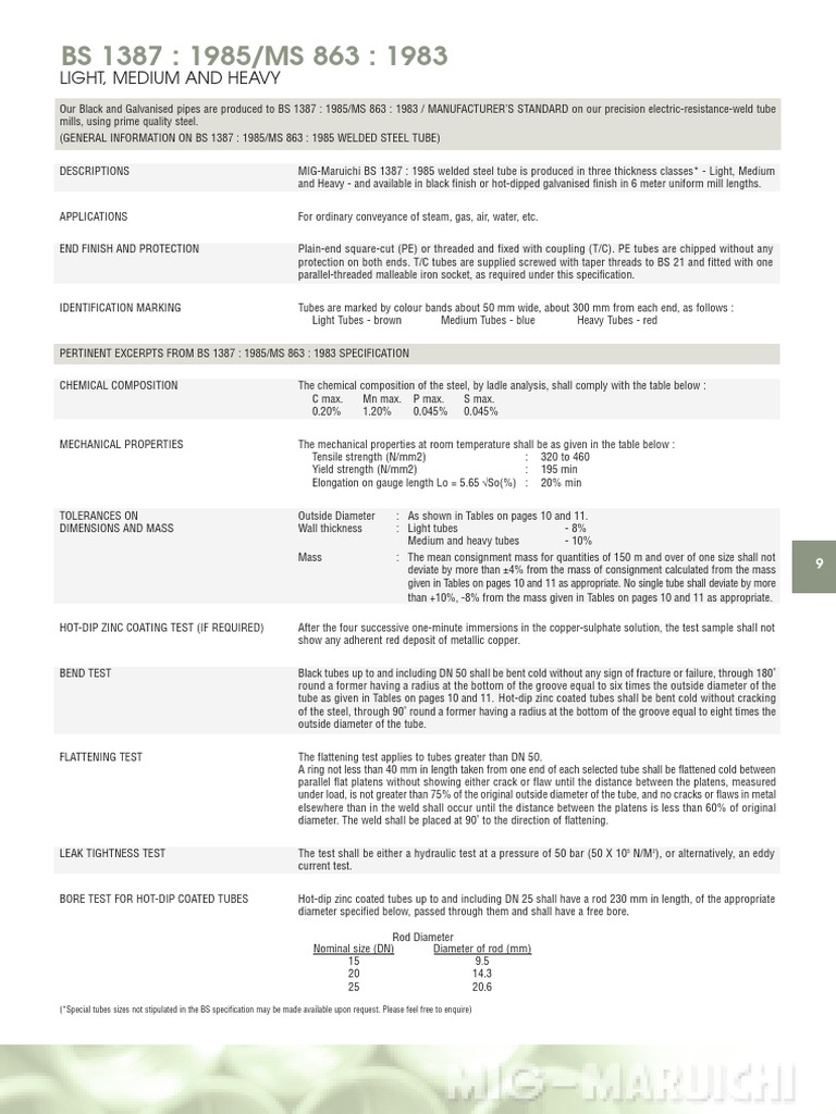BS 1387: 1985/MS 863: 1983: Light, Medium and Heavy | PDF | Pipe (Fluid Conveyance) | Mechanical ...