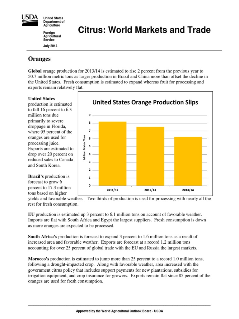 Citrus World Markets and Trade | PDF | Orange (Fruit) | Agriculture
