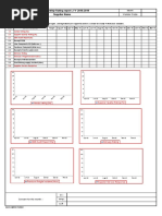 5M+1E Change Conditions Matrix | PDF | Calibration | Business Process