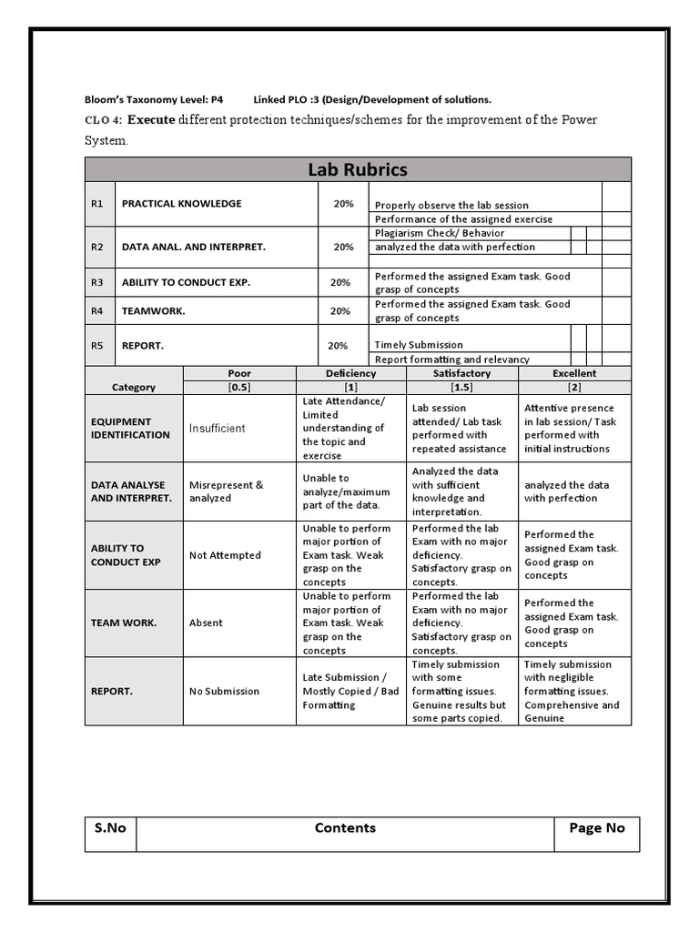 Lab Rubrics: Execute Different Protection Techniques/schemes For The ...