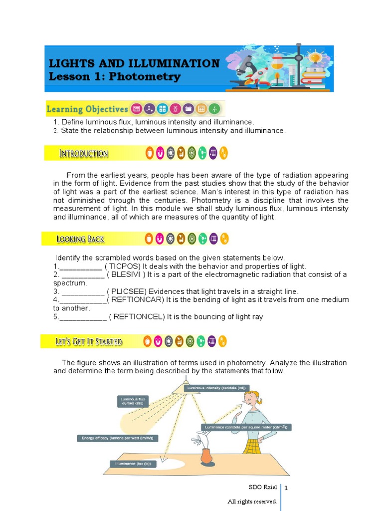 Lights and Illumination Lesson 1: Photometry Lights and Illumination ...