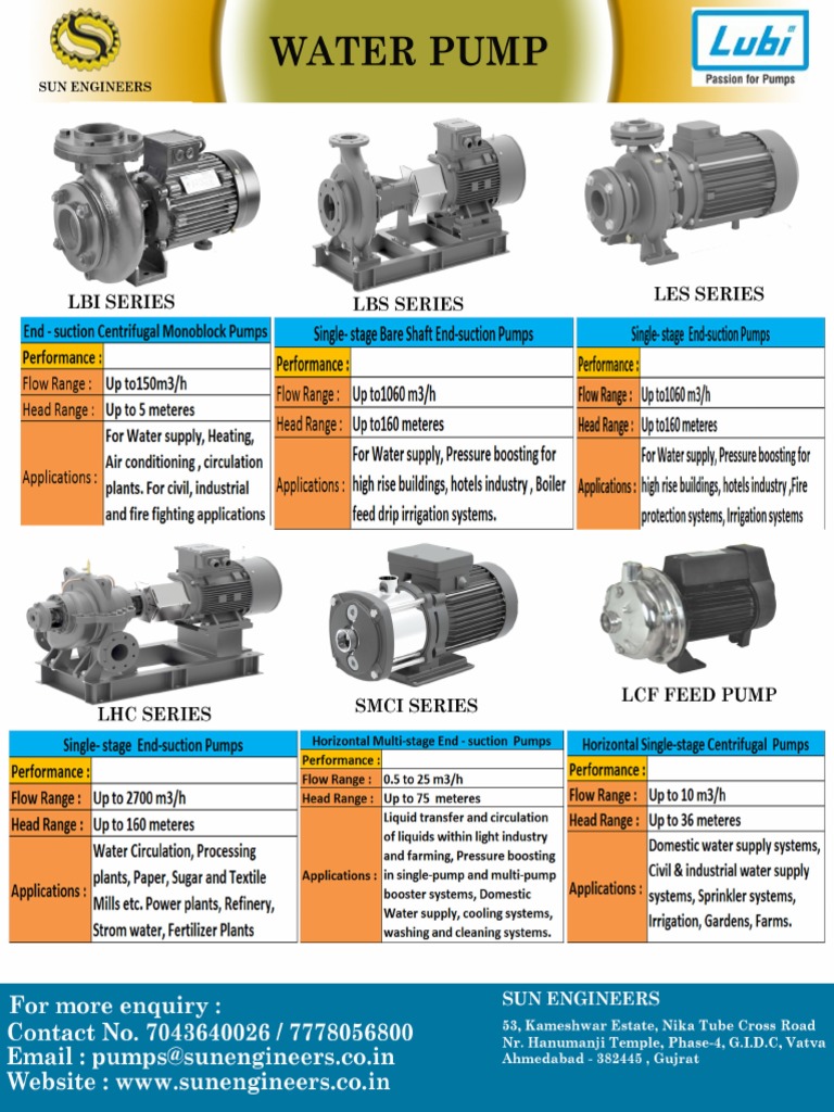 Lubi Water Pump New 1 | PDF