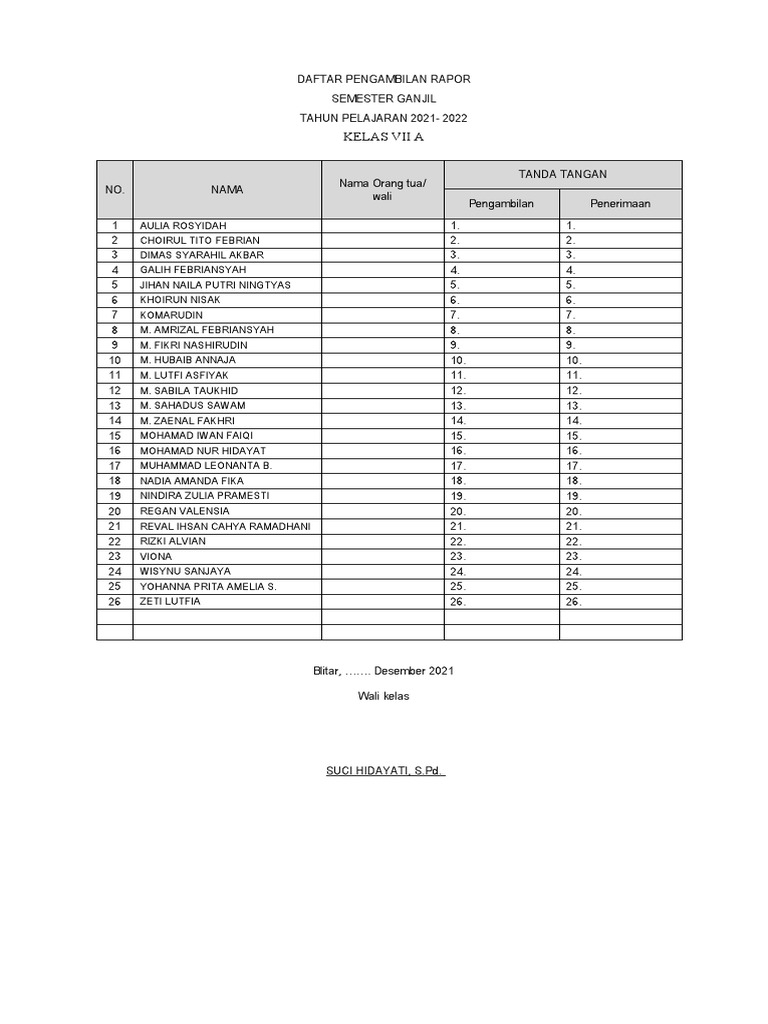 Daftar Pengambilan Rapor 2020-2021 | PDF