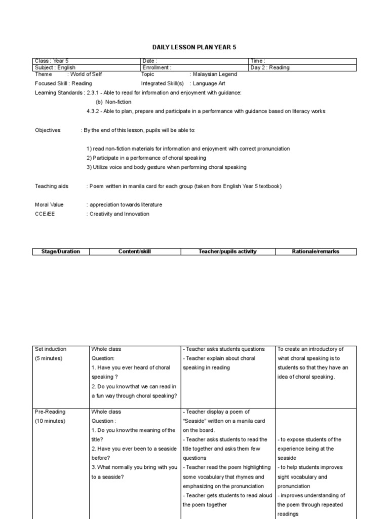 Daily Lesson Plan Year 5: Stage/Duration Content/skill Teacher/pupils ...