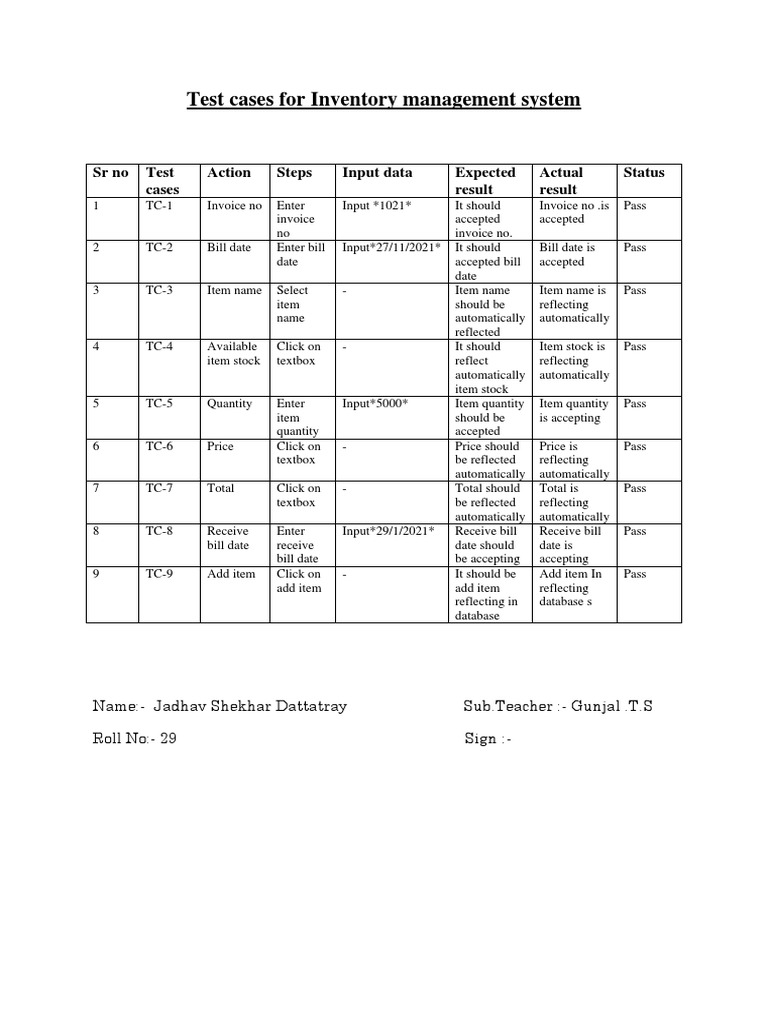 Test Cases For Inventory Management System - Sahil | PDF | Business ...