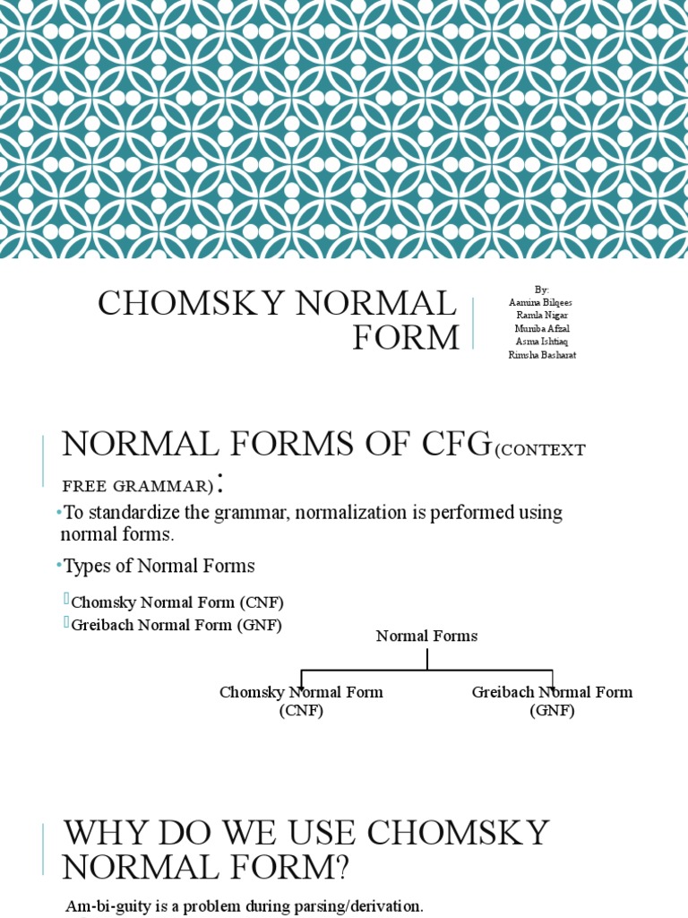 Chomsky Normal Form: By: Aamina Bilqees Ramla Nigar Muniba Afzal Asma ...