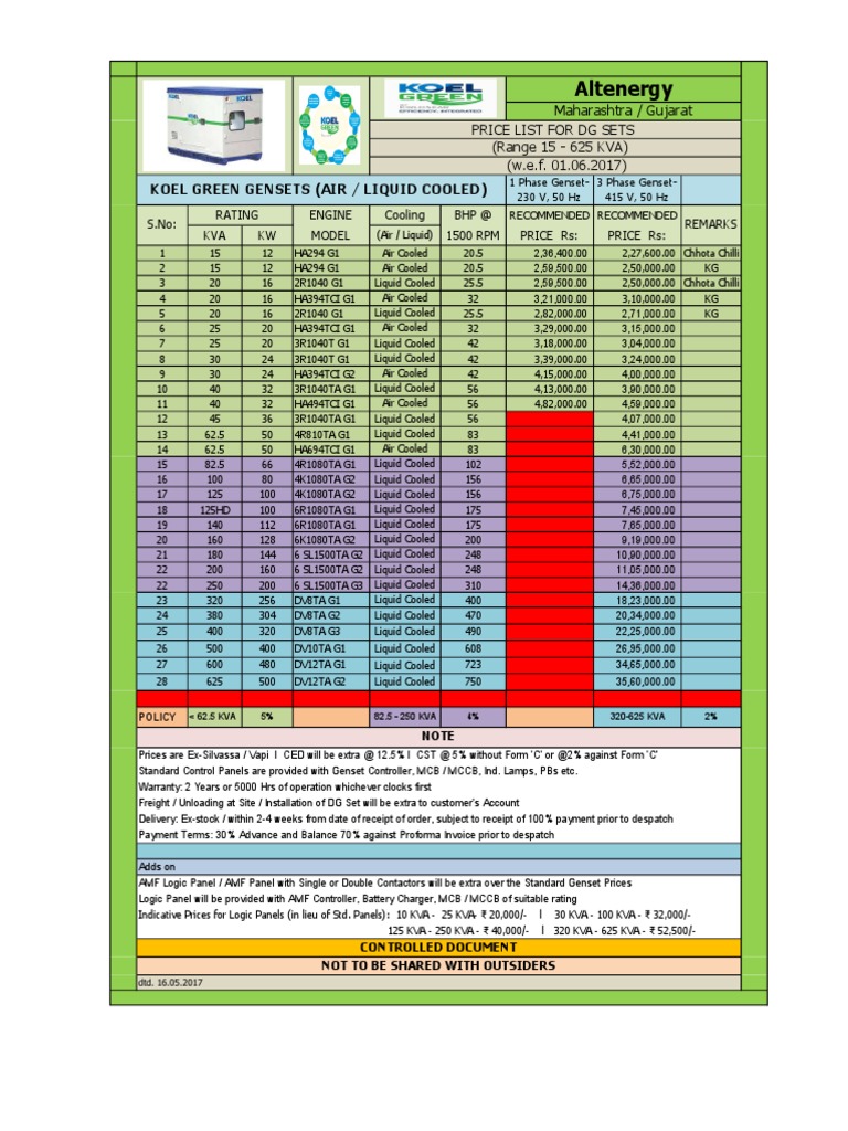 DG Set Price List | PDF | Receipt