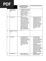 Assignment_ Dff and MUX 8_1 | PDF | Computer Engineering | Electronics