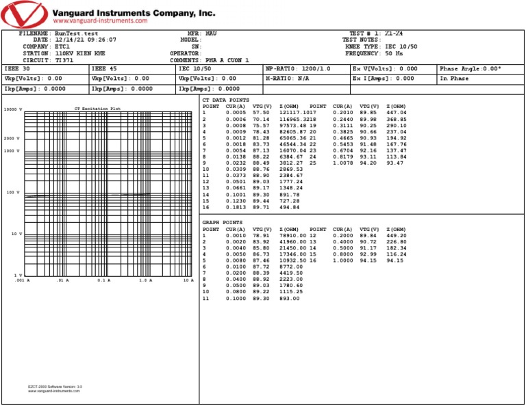 CT Excitation Plot 10000 V: EZCT-2000 Software Version: 3.0 | PDF ...