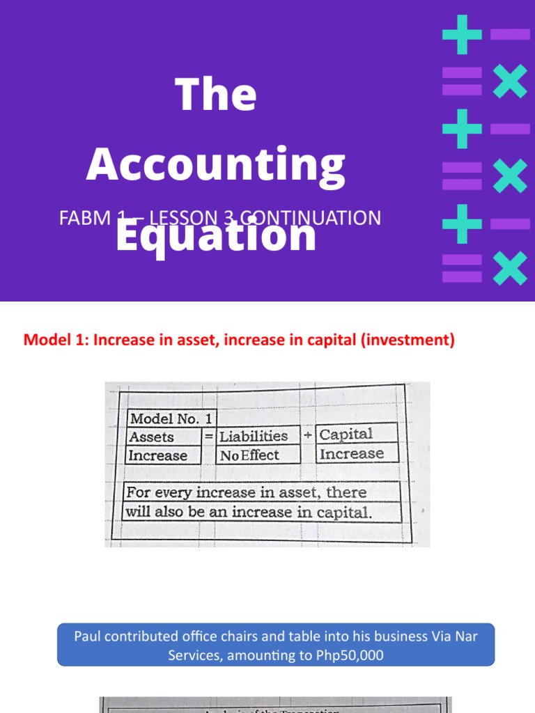 Fabm 1 Lesson 3 Cont | PDF | Banks | Down Payment