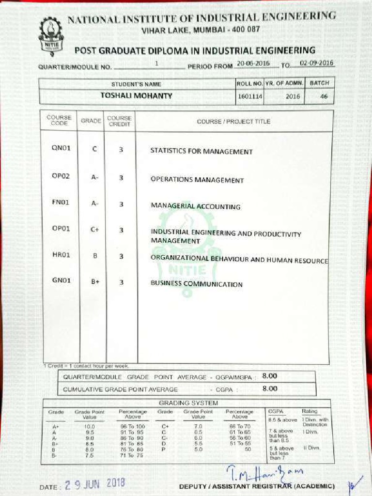 Nitie Marksheet Sem Wise - Compressed (1) - Compressed - Compressed | PDF | Business Process ...