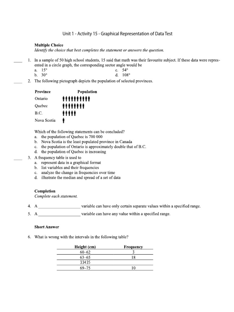 Graphical Representation of Data Test | PDF | Histogram