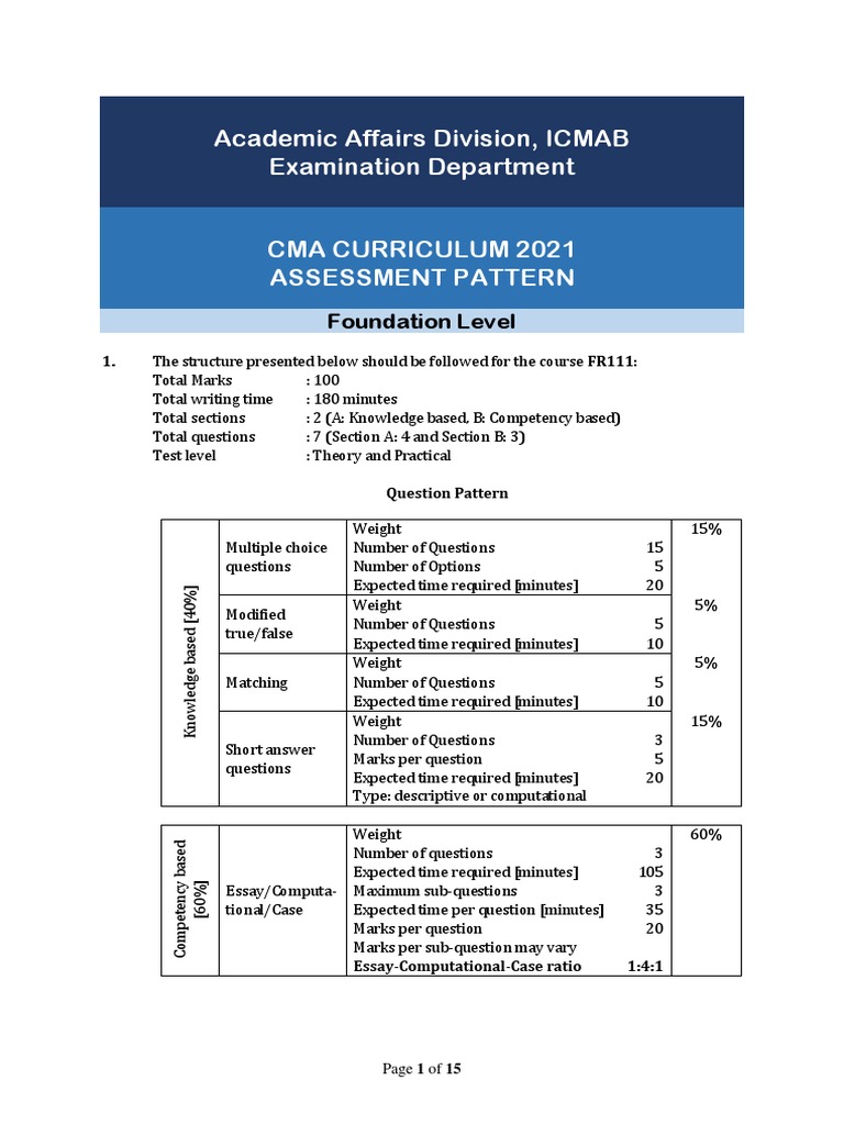CMA Curriculum 2021 Assessment Pattern: Foundation Level | PDF ...