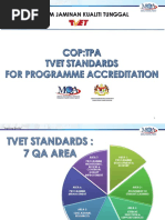 Tvet Curriculum Concept | PDF | Curriculum | Multimedia