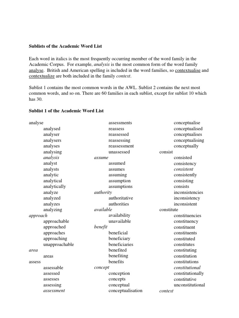 Academic Word List Sublists Overview | PDF | Economics | Hypothesis