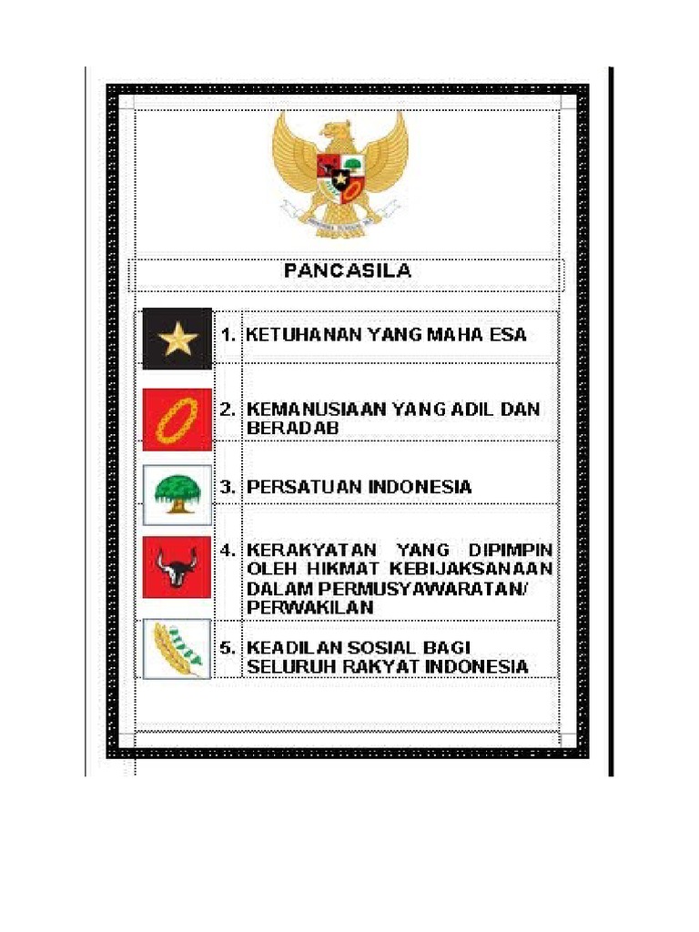 Teks Pancasila | PDF