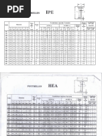 Catalogue des Aciers Mottard | PDF | Matériaux de construction | Matériaux