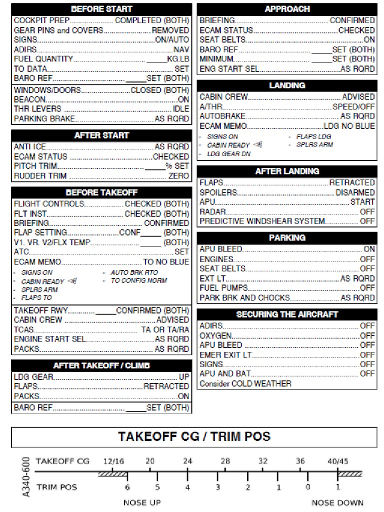 Checklist A340 | PDF